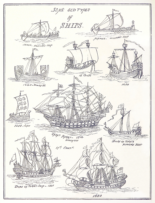 Some old types of ships (1882)