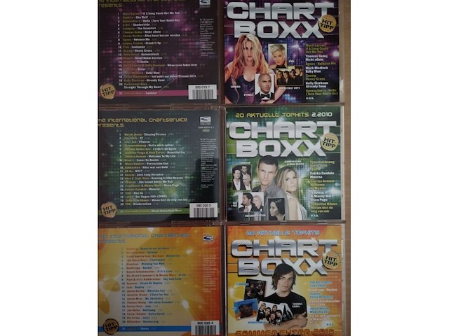 Chart Boxx 1+2+Summer/2010 - Various Artists