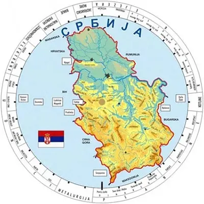 Srbija