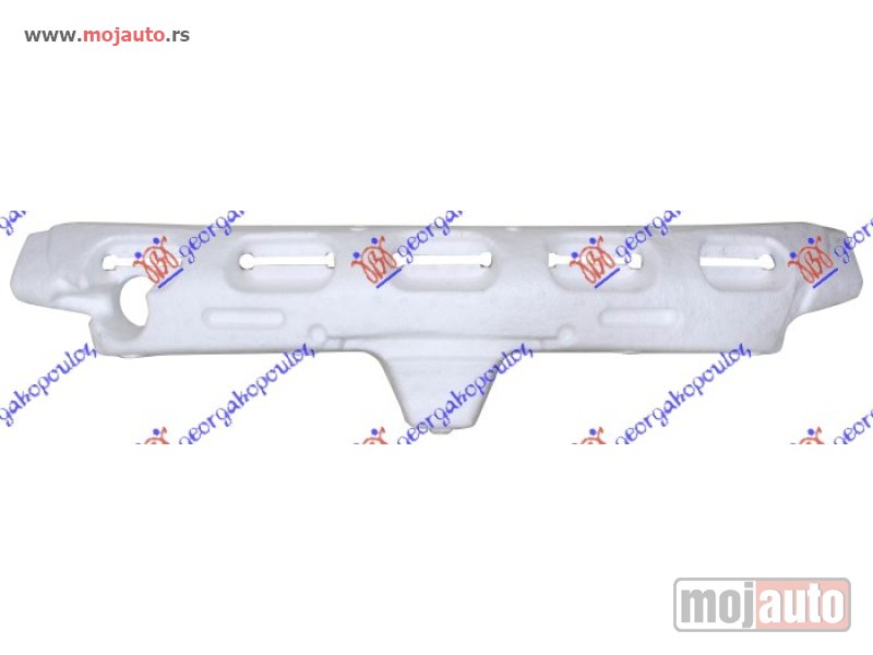 Spojler prednjeg branika