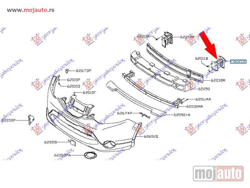 NOSAC PREDNJEG BRANIKA