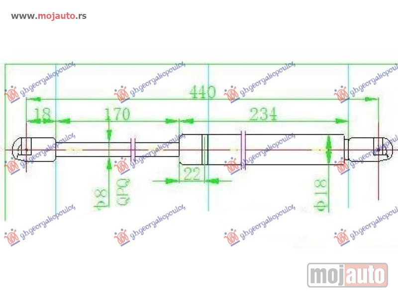 Amortizer haube i gepeka