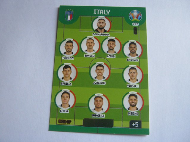 Euro 2020 Adrenalyn XL Panini 225 Italy