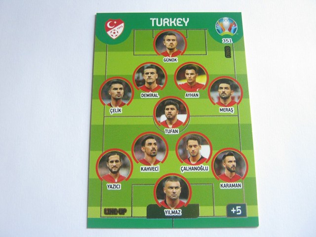 Euro 2020 Adrenalyn XL Panini 351 Turkey