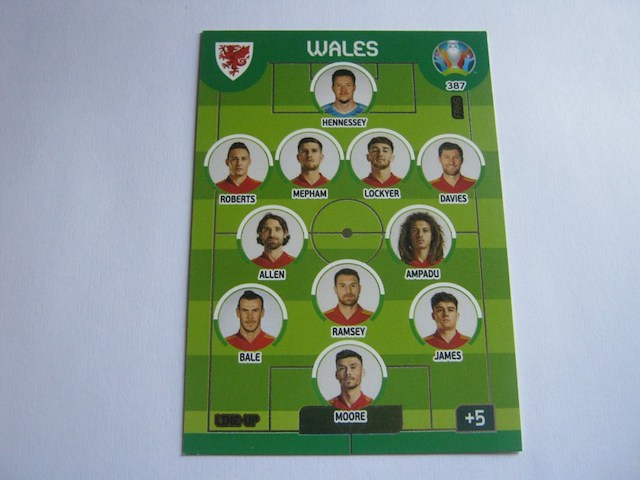 Euro 2020 Adrenalyn XL Panini 387 Wales