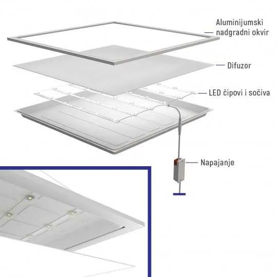 M203422-N 1200×300 4000K nadgradni backside light LED PANEL beli ram 40W 3600lm 220V Mitea Lighting