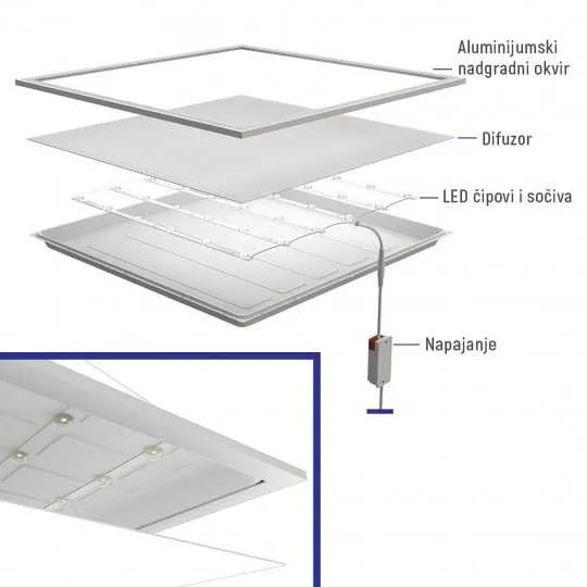 M203422-N 600×300 4000K nadgradni backside light LED PANEL beli ram 34W 2900lm 220V Mitea Lighting