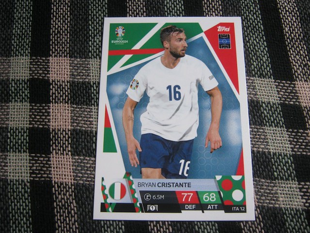 Euro 2024 TOPPS Match Attax br : ITA 12