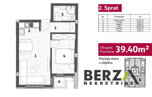 Dvosoban stan na prodaju, 39m2, 101.450€