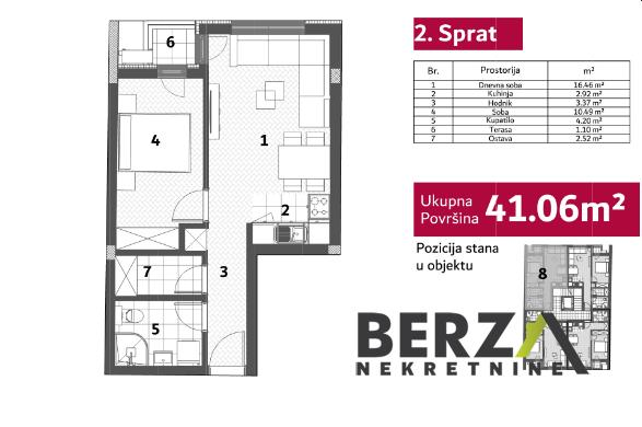 Dvosoban stan na prodaju, 41m2, 105.730€