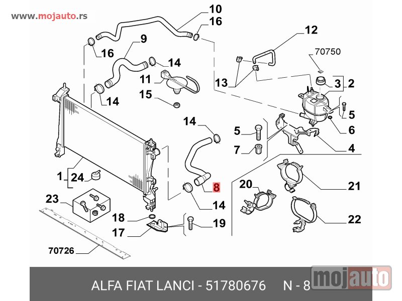 Fiat Fiorino 1.3 JTD Multijet Crevo Hladnjaka Gornje 09-16