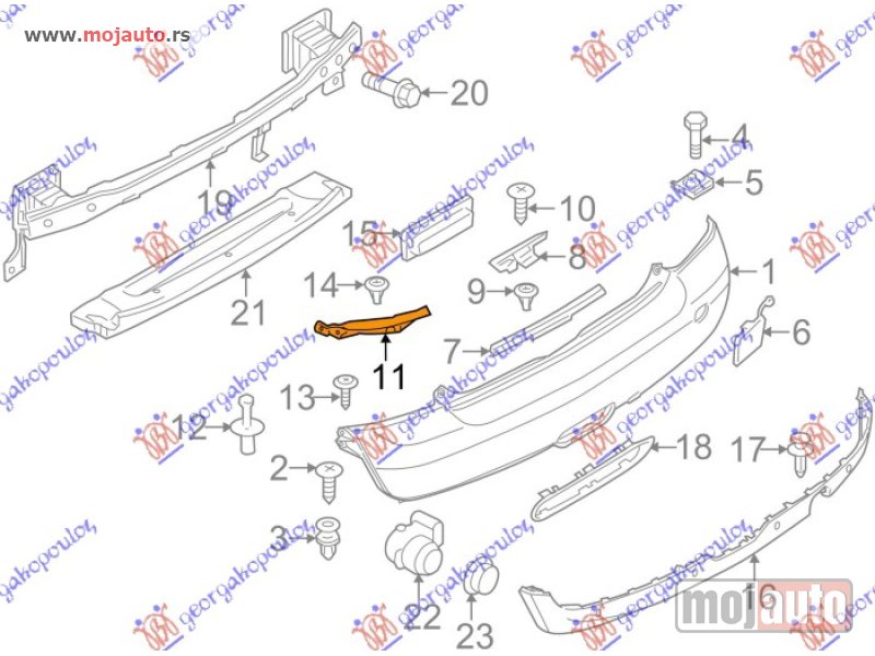 NOSAC ZADNJEG BRANIKA