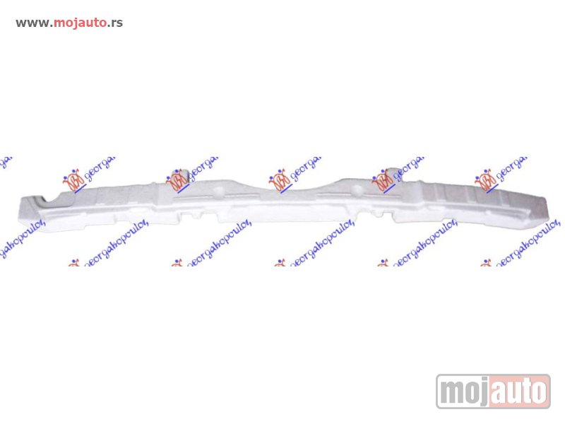 Spojler prednjeg branika