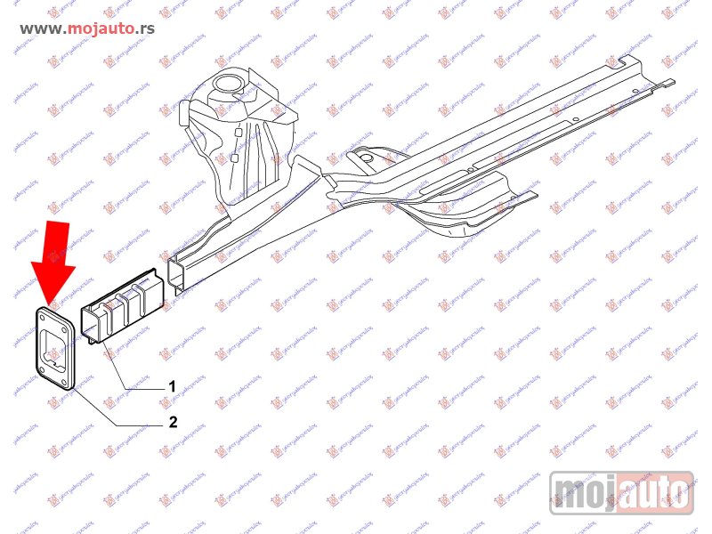 Poklopac kraka sasije