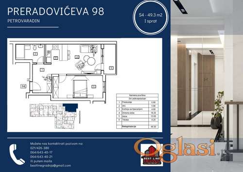 S4 - 49.30 m2 - JEDNOIPOSOBAN STAN U IZGRADNJI! PRERADOVIĆEVA 98 - PETROVARADIN, NOVI SAD!