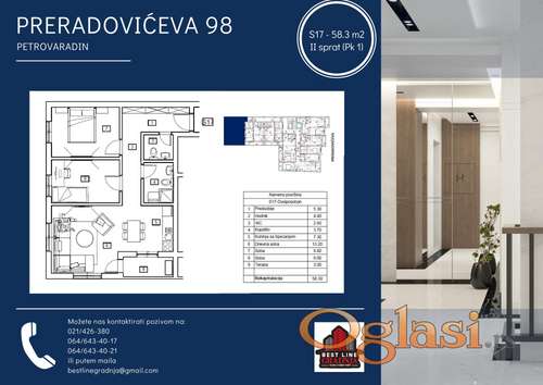 S17 - 58.30 m2 - DVOIPOSOBAN STAN U IZGRADNJI! PRERADOVIĆEVA 98 - PETROVARADIN, NOVI SAD!