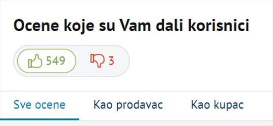 KupujemProdajem nalog