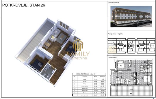 Trosoban Stan 88,10 m² u Potkrovlju na Telepu – No