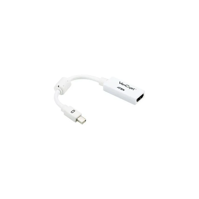 Adapter mini DisplayPort - HDMI