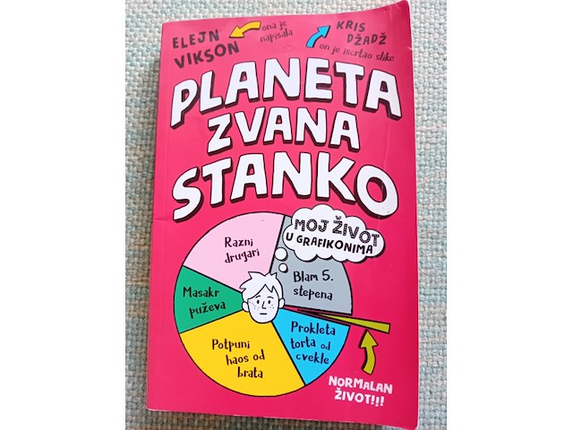 Planeta zvana Stanko