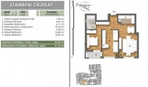 Prodajem Stan-Apartman, Bulevar Oslobođenja