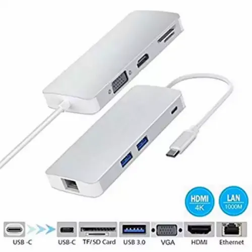 Adapter-konverter USB Tip C 3.1 na VGA/HDMI/4xUSB 3.0/SD/Type C/LAN Linkom