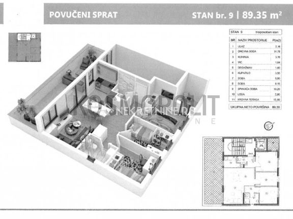 Zvezdara, Cvetkova pijaca, Braće Miladinov, 3.5, 90m2, 270000 EUR