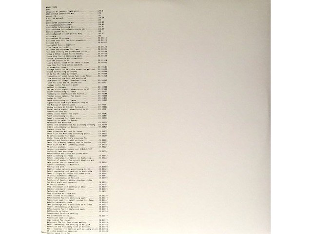 Aphex Twin - Syro (Gatefold 3LP+MP3)