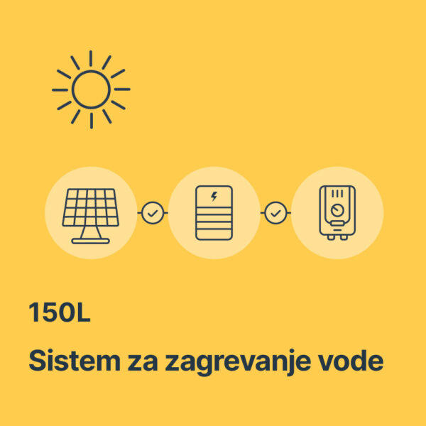 Solarni sistem sa jednim kolektorom Bosch i bojlerom 150L