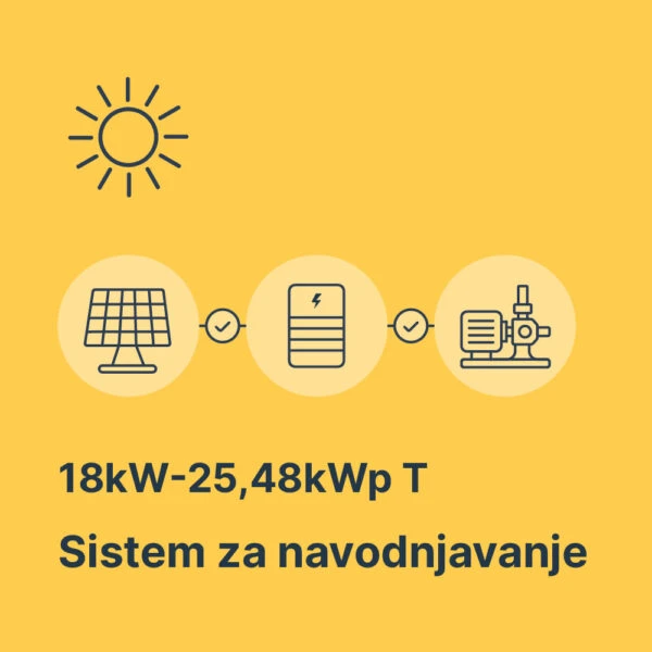 Sistem za navodnjavanje 18kW-25,48kWp T