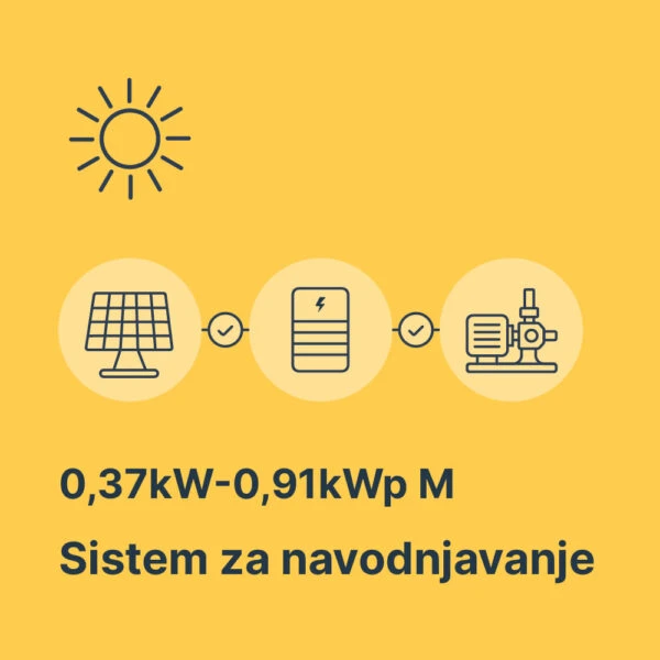 Sistem za navodnjavanje 0,37kW-0,91kWp M