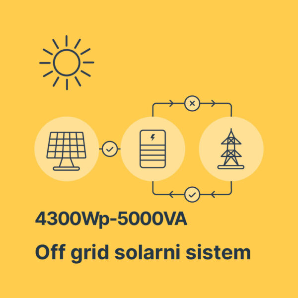 Solarni sistem 4300Wp-5000VA Litijum