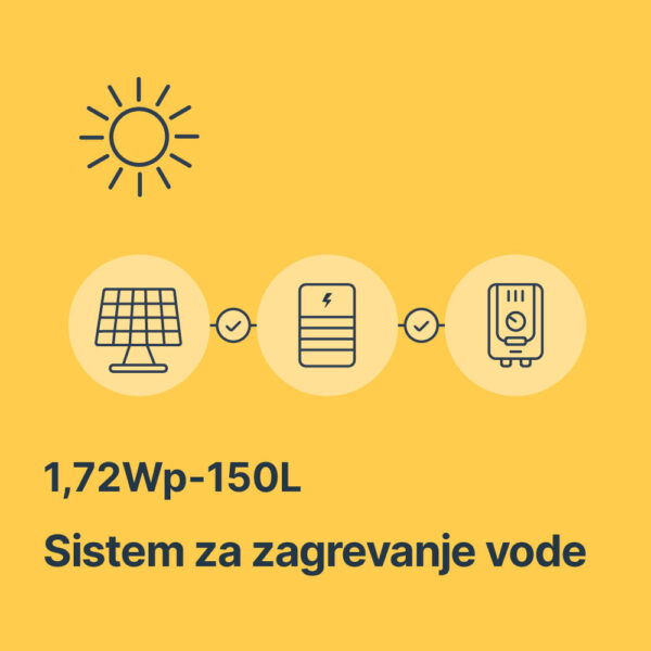 Solarni sistem 1,72Wp-150L za grejanje sanitarne vode