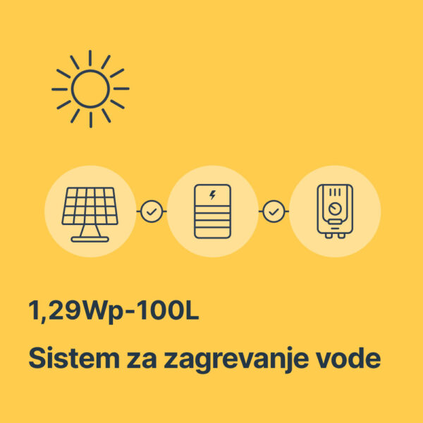 Solarni sistem 1,29Wp-100L za grejanje sanitarne vode