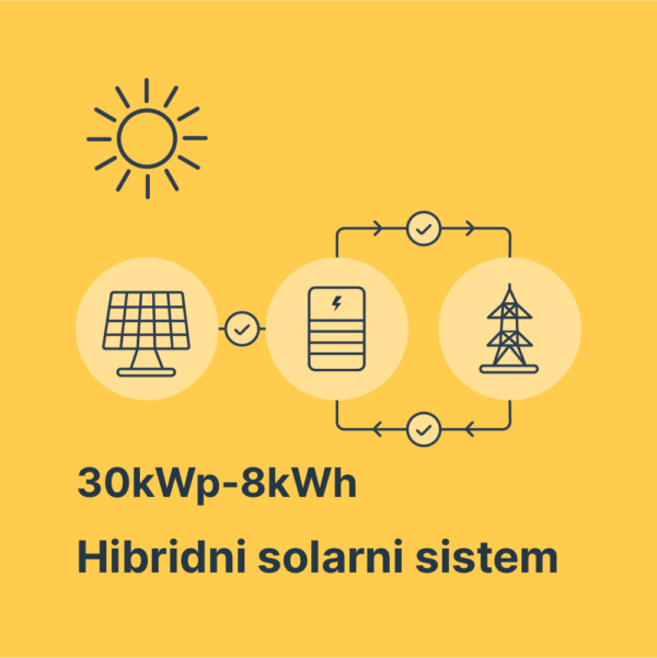 Solarna elektrana 30kWp-8kWh Sigenergy Luxor sa litijumskim baterijama