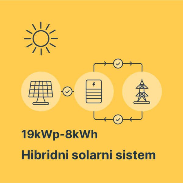 Solarna elektrana 19kWp-8kWh Sigenergy Luxor sa litijumskim baterijama