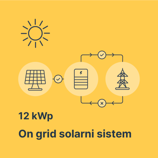 Solarna elektrana 12kWp Fronius Luxor