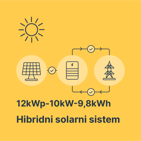 Solarna elektrana 12kWp-10kW-9,8kWh SMA Luxor Litijum