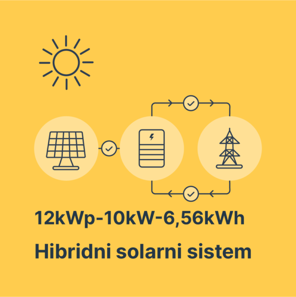 Solarna elektrana 12kWp-10kW-6,56kWh SMA Luxor Litijum