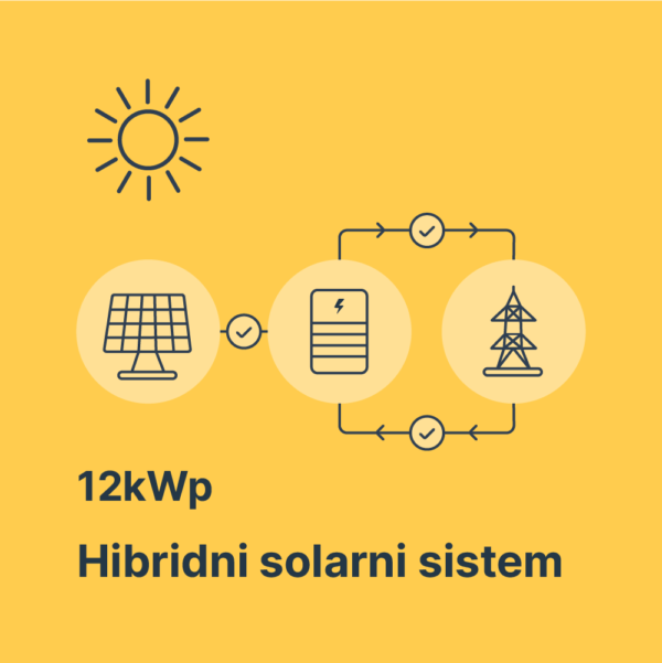 Solarna elektrana 12kWp Sofar Luxor sa litijumskim baterijama