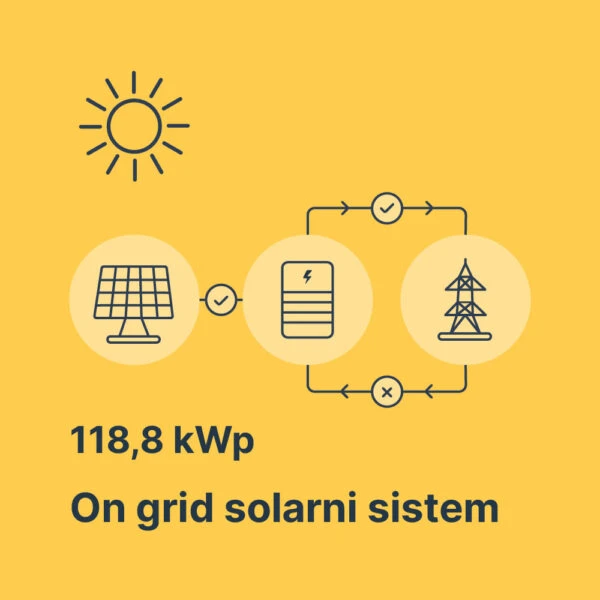 Solarna elektrana 118,8 kWp Fronius / Leapton