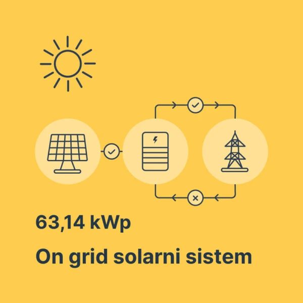 Solarna elektrana 63,14 kWp SMA / Luxor