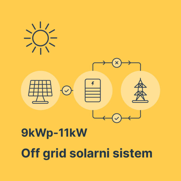 Solarni sistem 9kWp/11kW – GEL