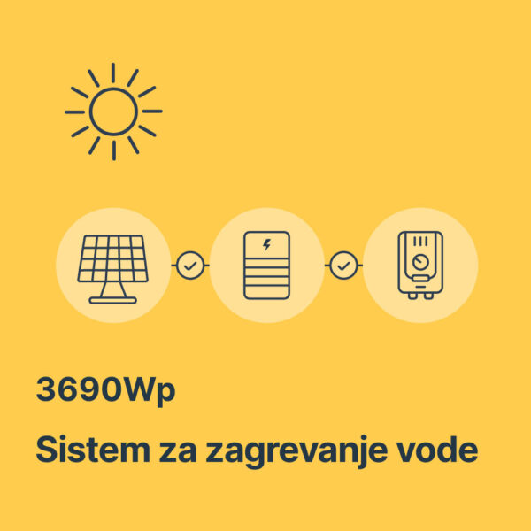 Solarni sistem 3690Wp za grejanje sanitarne vode