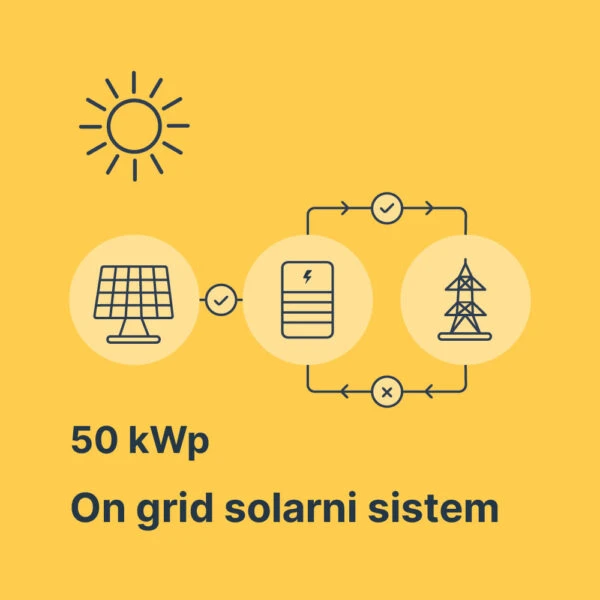 Solarna elektrana Kaco 50kWp