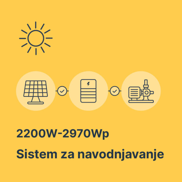 Solarni sistem za navodnjavanje 2200W/2970Wp