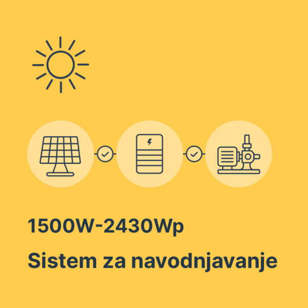 Solarni sistem za navodnjavanje 1500W/2430Wp