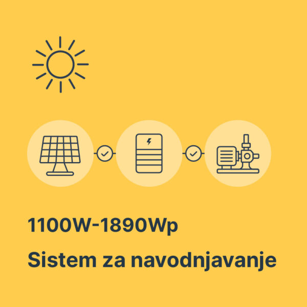 Solarni sistem za navodnjavanje 1100W/1890Wp