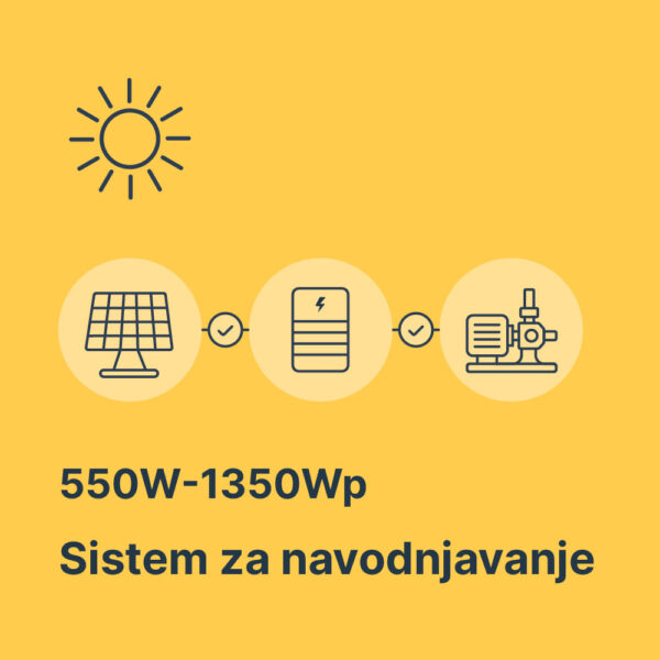 Solarni sistem za navodnjavanje 550W/1350Wp