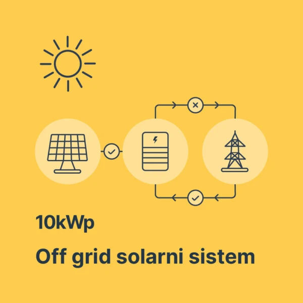 SOLARNI SISTEM 10kWp Fronius / Victron